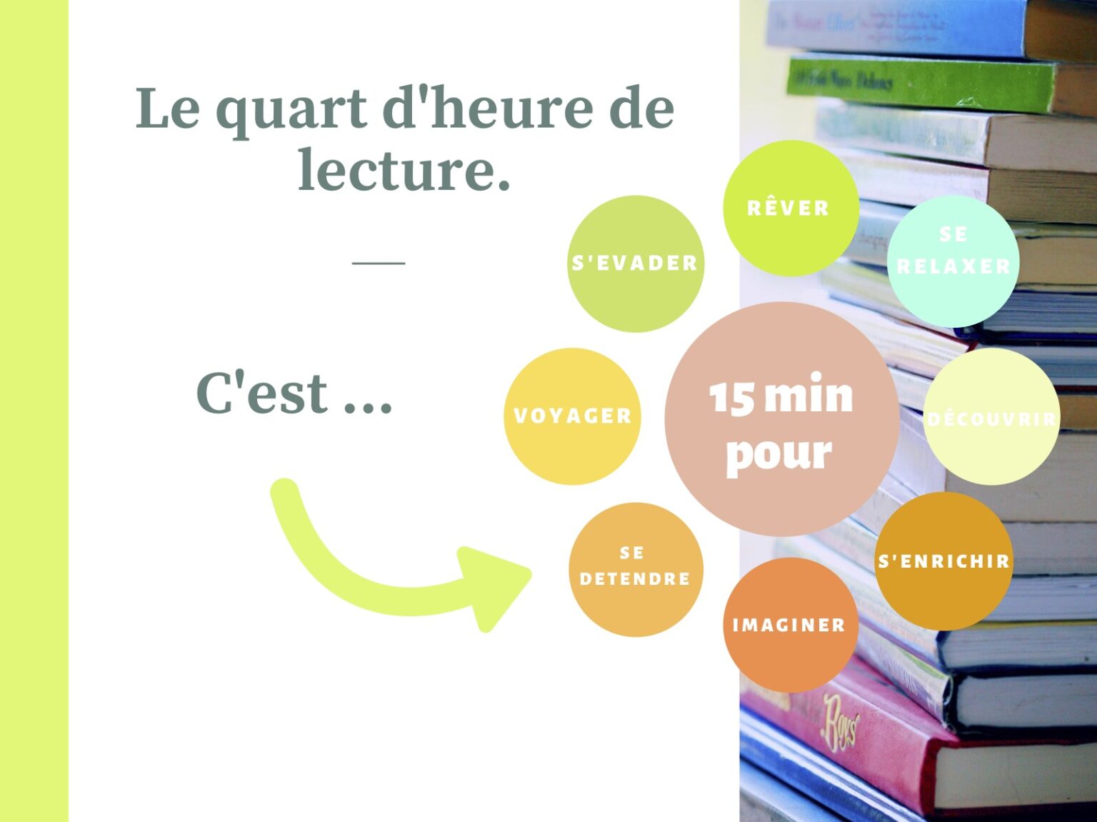 Chut, ils lisent ! 10 tips pour un 1/4 d'heure lecture réussi. - La ...
