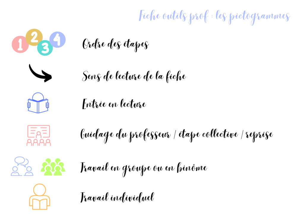 Analyser un texte littéraire - La Bande à Baudelaire