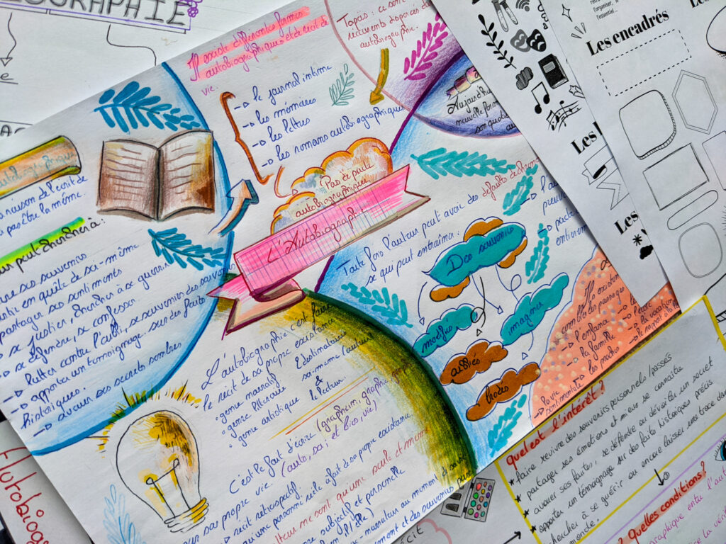 Le Bullet Journal Autobiographique - La Bande à Baudelaire