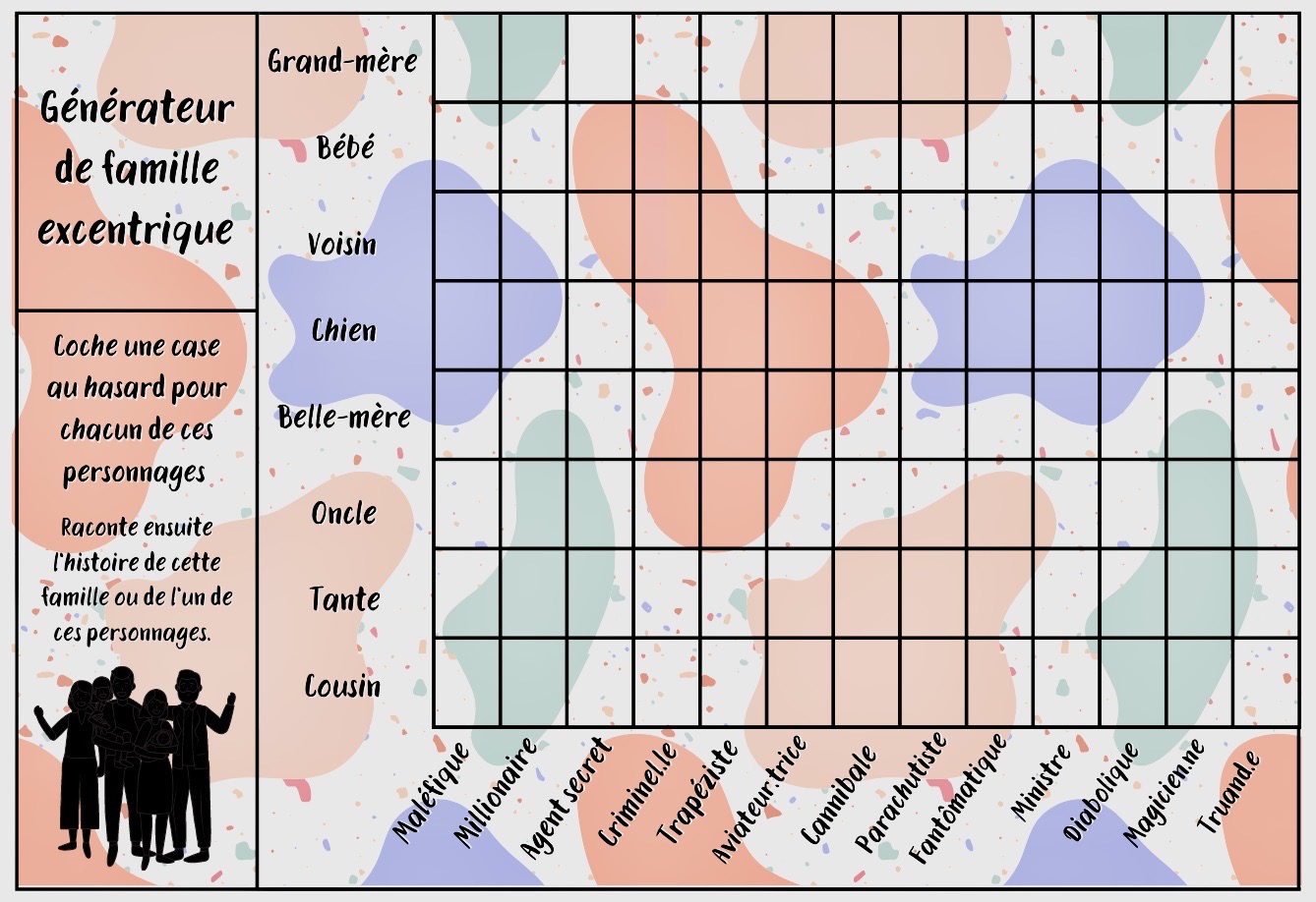 Les générateurs de récits, écrire avec plaisir ! - La Bande à Baudelaire