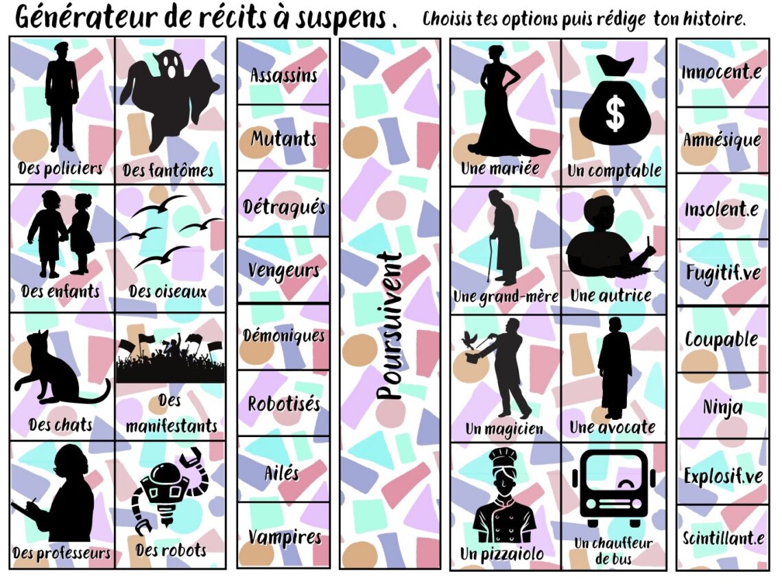 Les générateurs de récits, écrire avec plaisir ! - La Bande à Baudelaire