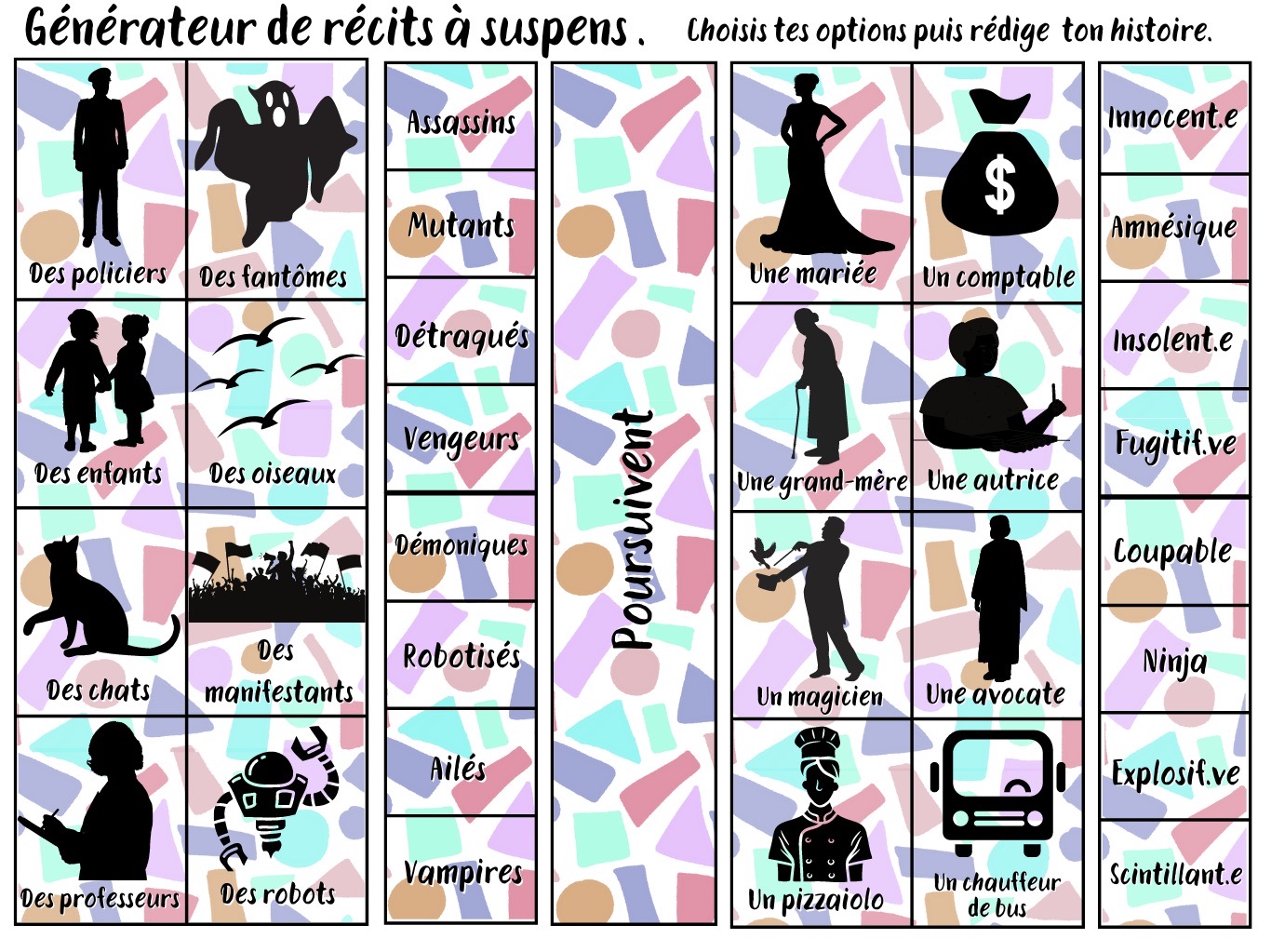 Les générateurs de récits, écrire avec plaisir ! - La Bande à Baudelaire