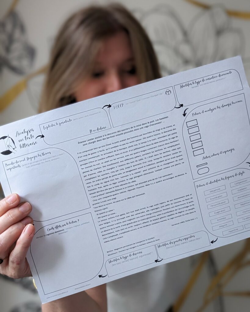 Analyser un texte littéraire - La Bande à Baudelaire